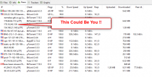 Torrent Tracker List - December 2026 - 100% Working Trackers For Torrents